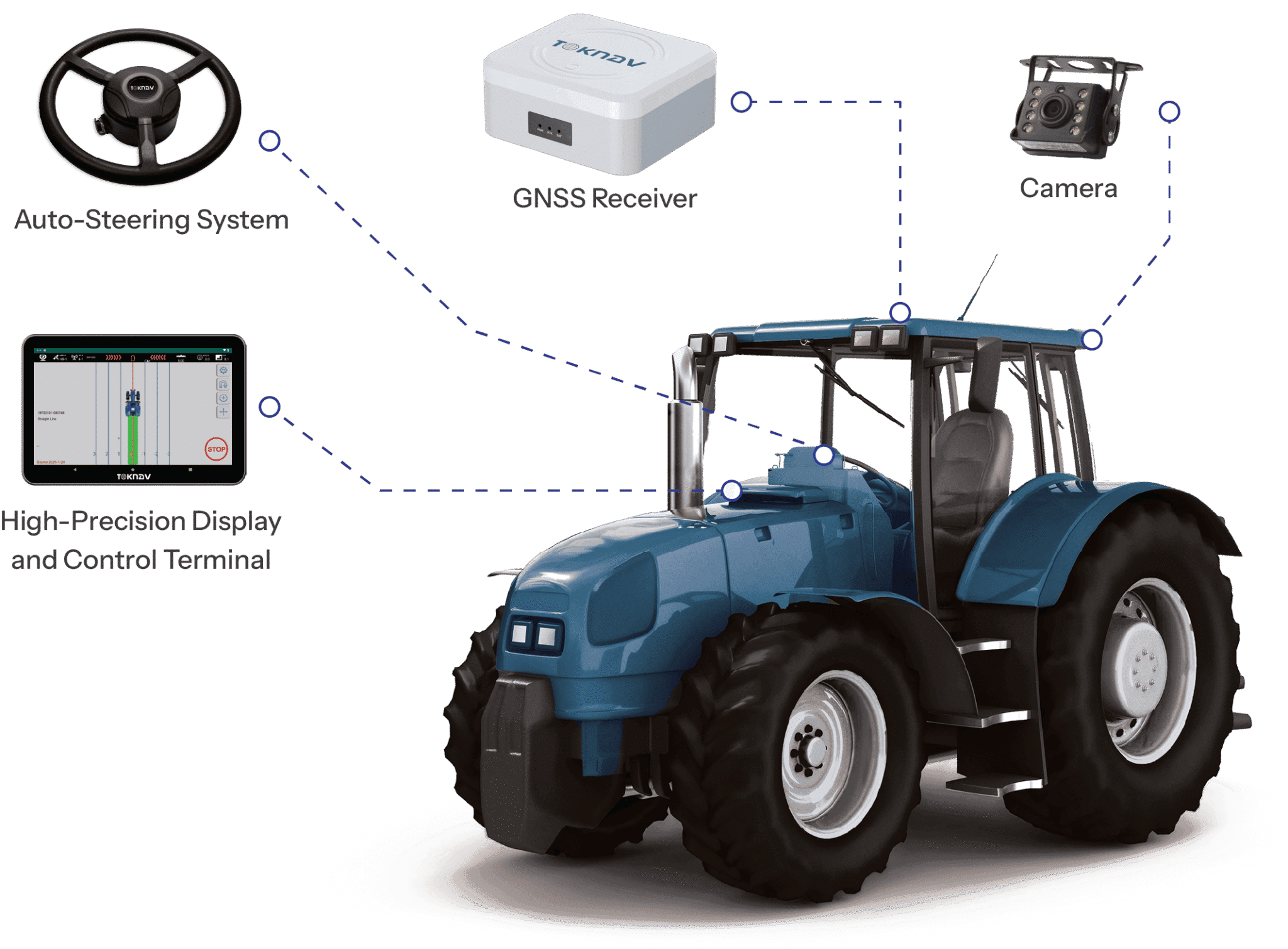 Toknav TAG66 electric steering wheel autonomous driving system