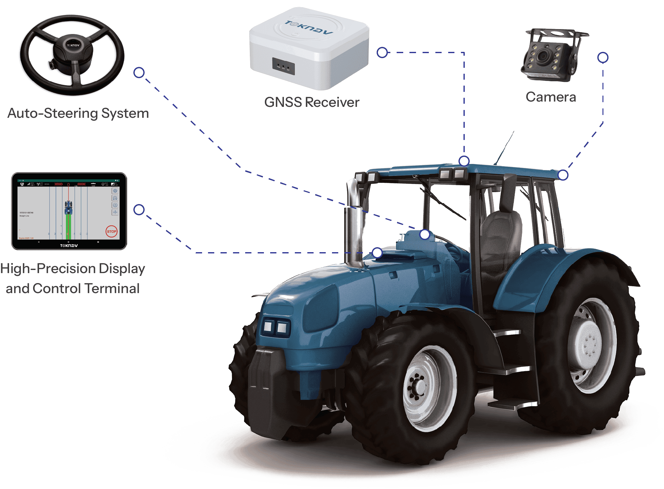 Toknav TAG66 electric steering wheel autonomous driving system
