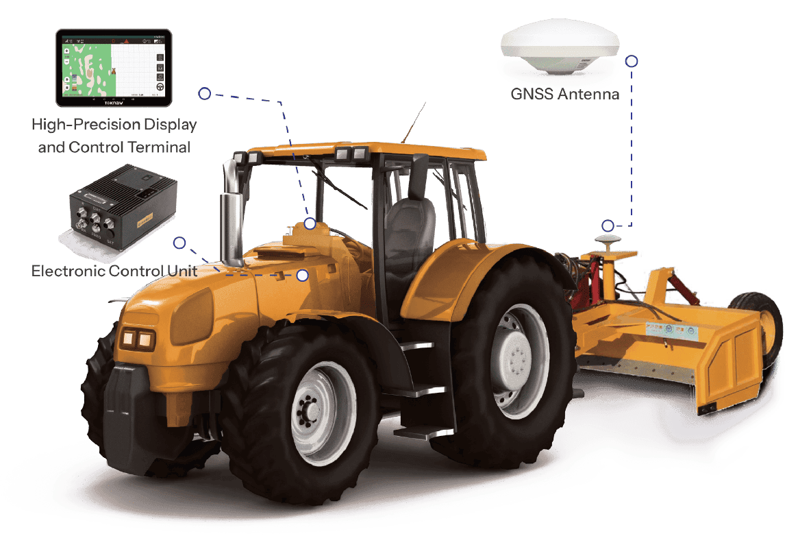 Toknav TAG88 Automated GNSS Land Leveling System
